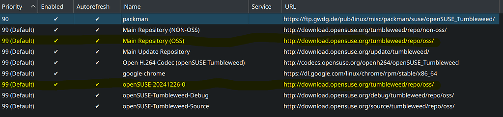 Duplicate Repo Entries - Install/Boot/Login - openSUSE Forums