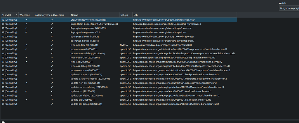 Incorrect repository after fresh installation of Slowroll - Applications - openSUSE Forums