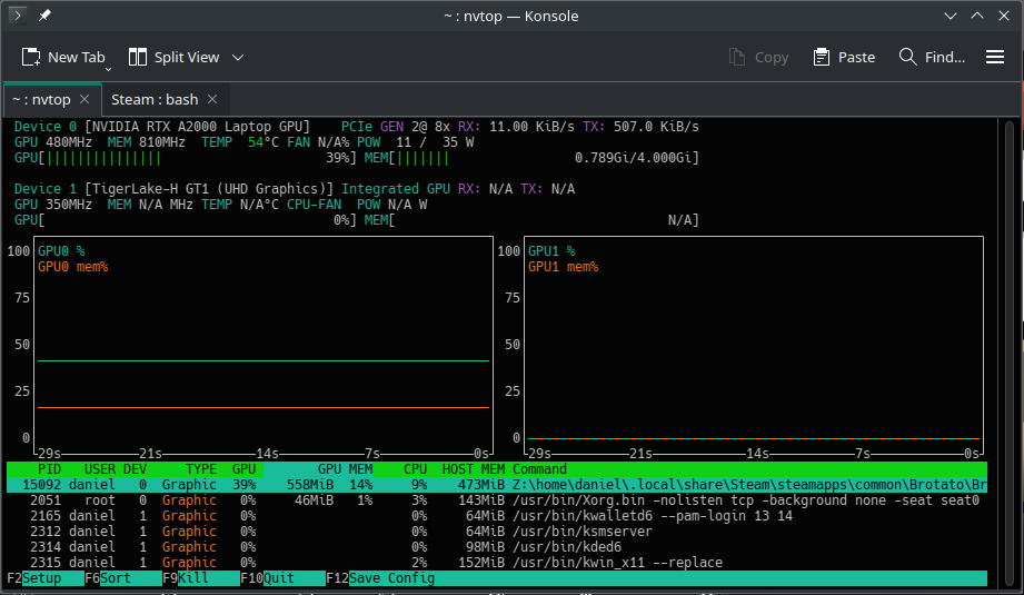 Trouble with Nvidia driver install for Optimus - Hardware - openSUSE Forums