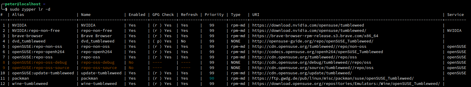 Codecs openSUSE Tumbleweed - Multimedia - openSUSE Forums